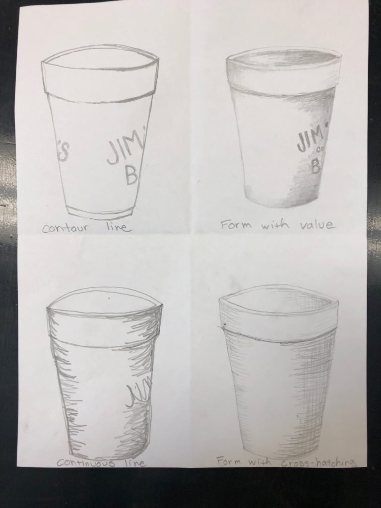 Cup Drawing | Mrs. Wong's Art Room